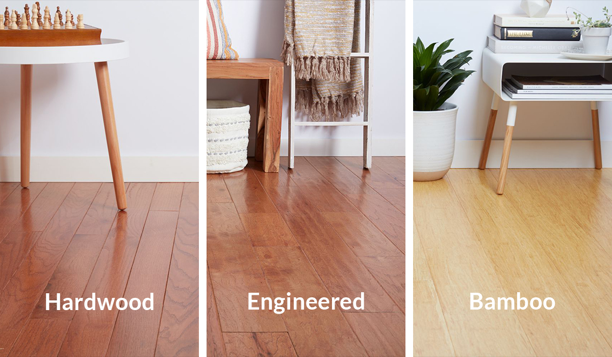 Functional & Captivating: Importance of flooring in interior designs ...